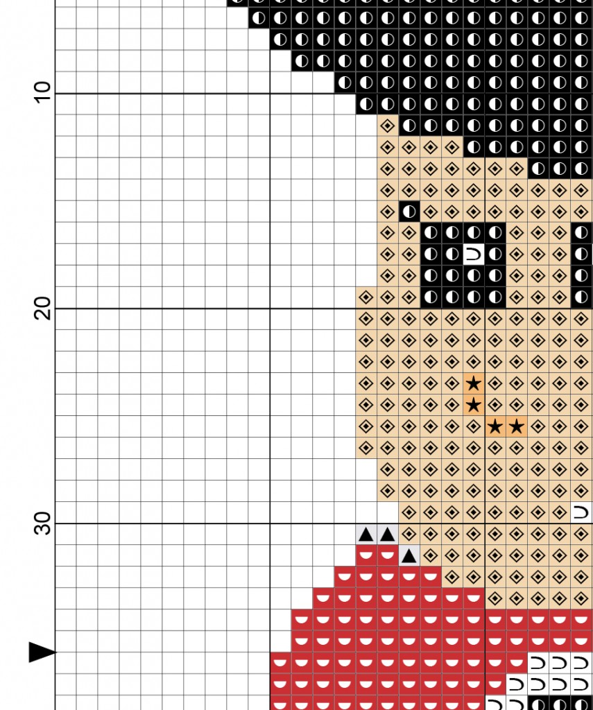 Hair Care Man Cross Stitch Pattern – Daily Cross Stitch