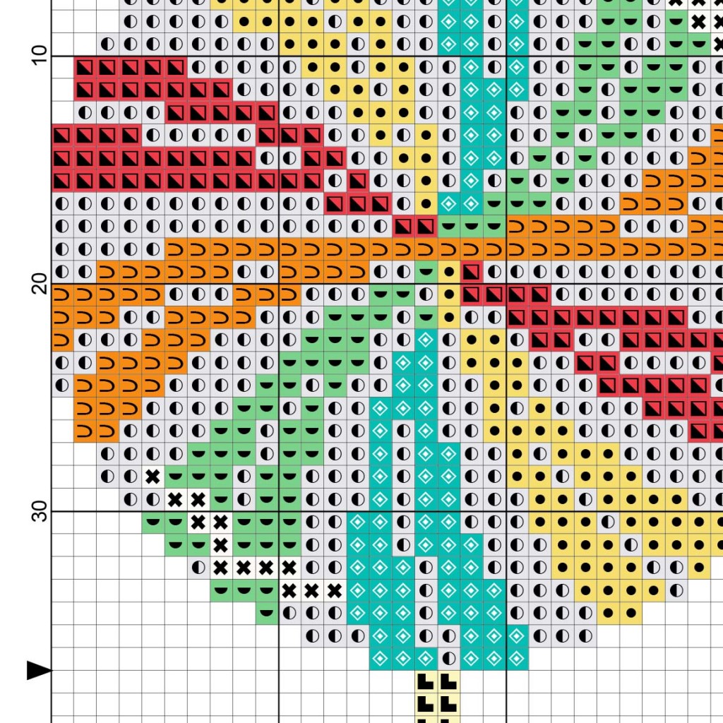 Swirl Lollipop Cross Stitch Pattern – Daily Cross Stitch