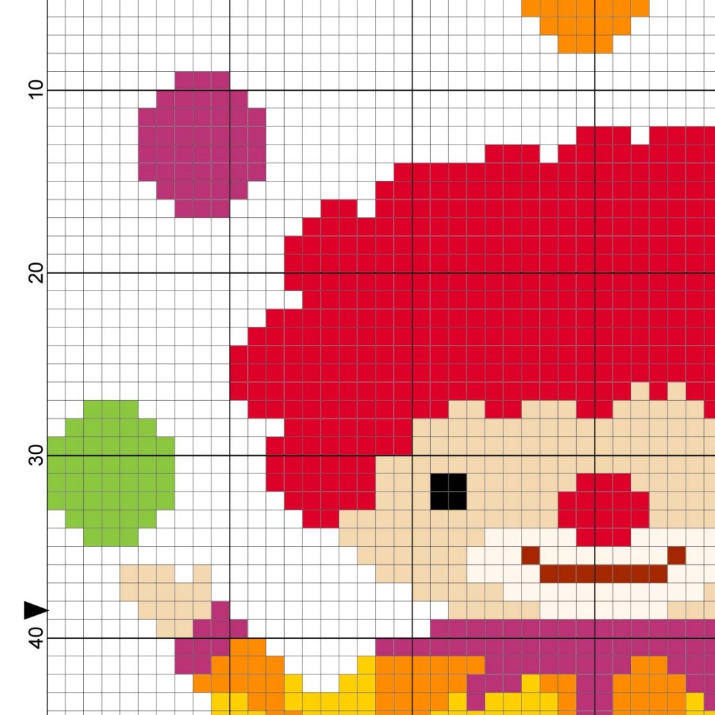 Clown Juggling Cross Stitch Pattern – Daily Cross Stitch