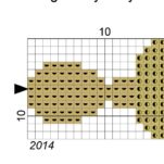 Rolling Pin Cross Stitch Pattern – Daily Cross Stitch