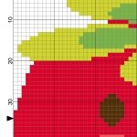 Tomato Cross Stitch Pattern – Daily Cross Stitch