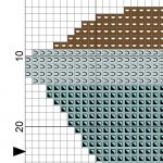 Wheel Barrow Cross Stitch Pattern – Daily Cross Stitch