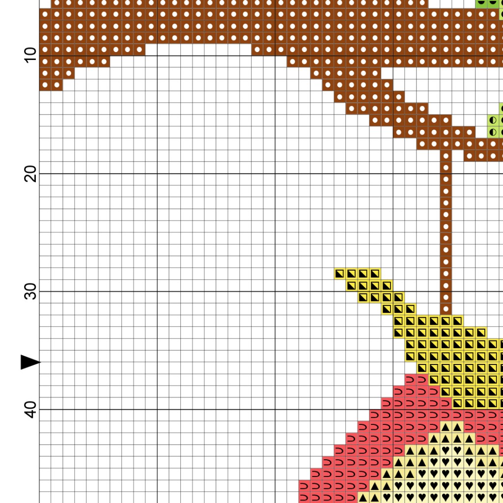 Little Birdhouse Cross Stitch Pattern – Daily Cross Stitch