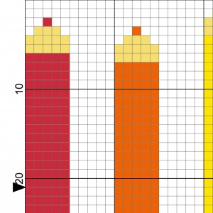 Charts Club Members Only: Rainbow Pencils Cross Stitch Pattern – Daily ...