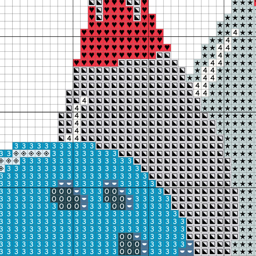 Charts Club Members Only: Ball and 2 Pins Cross Stitch Pattern – Daily ...