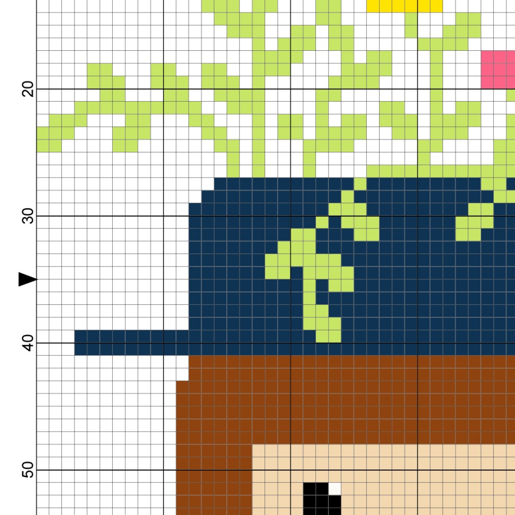 Charts Club Members Only: Fancy Floral Hat Cross Stitch Pattern – Daily ...