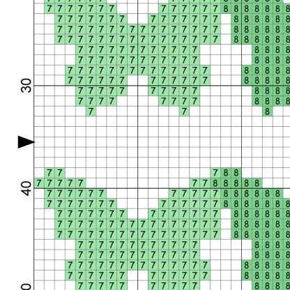 Gradient Butterflies Cross Stitch Pattern – Daily Cross Stitch