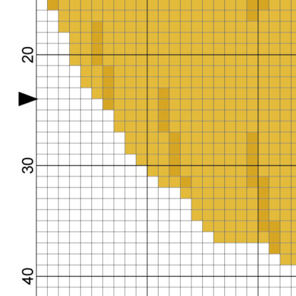Thanksgiving Cornucopia Cross Stitch Pattern – Daily Cross Stitch