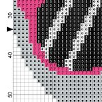 Funky Skull Cross Stitch Pattern – Daily Cross Stitch