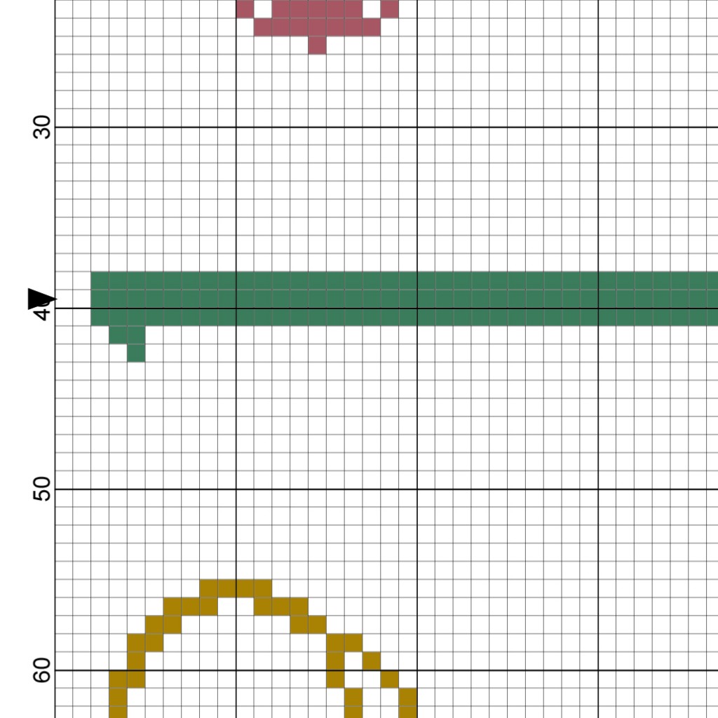 Keys Cross Stitch Pattern – Daily Cross Stitch