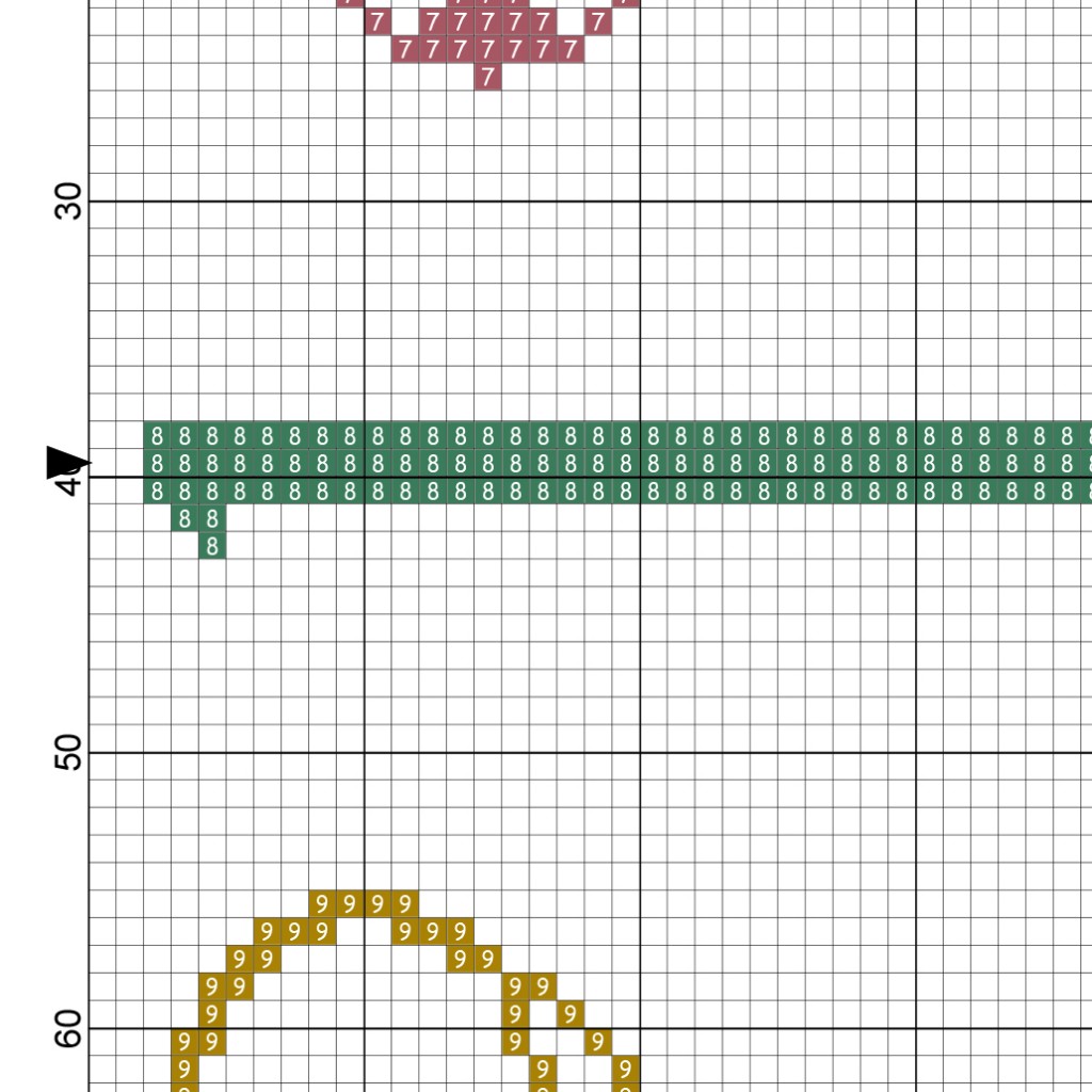 Keys Cross Stitch Pattern – Daily Cross Stitch