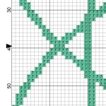 Charts Club Members Only: Atom Cross Stitch Pattern – Daily Cross Stitch