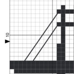 Bridge Cross Stitch Pattern – Daily Cross Stitch