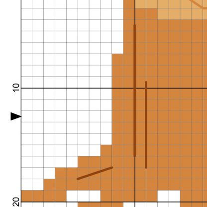 Log Cross Stitch Pattern – Daily Cross Stitch