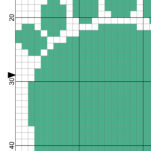 Cute Baby Feet Cross Stitch Pattern – Daily Cross Stitch