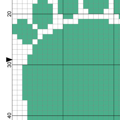 Cute Baby Feet Cross Stitch Pattern – Daily Cross Stitch