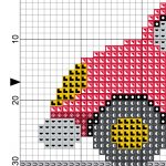 Cute Red Car Cross Stitch Pattern – Daily Cross Stitch