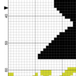 Wicked! Cross Stitch Pattern – Daily Cross Stitch