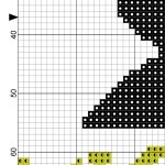 Wicked! Cross Stitch Pattern – Daily Cross Stitch