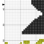 Wicked! Cross Stitch Pattern – Daily Cross Stitch