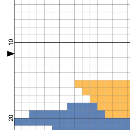 Boat With Flag Cross Stitch Pattern – Daily Cross Stitch