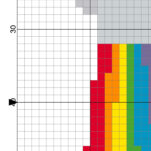 Rainbow Water Cross Stitch Pattern – Daily Cross Stitch