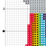 Rainbow Water Cross Stitch Pattern – Daily Cross Stitch