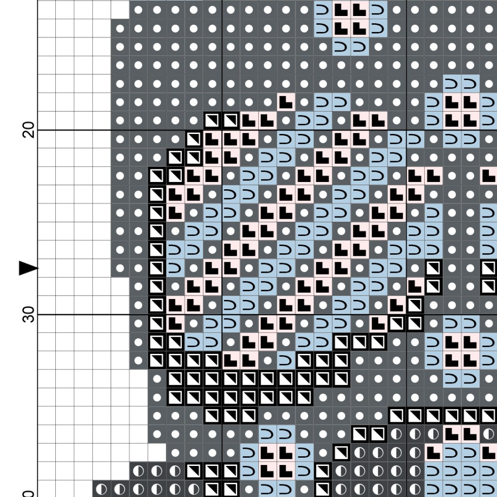 Charts Club Members Only: Retro Gas Mask Cross Stitch Pattern – Daily ...