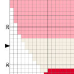 Heart Stripe Cross Stitch Pattern – Daily Cross Stitch