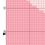 Pink Love Letter Cross Stitch Pattern – Daily Cross Stitch