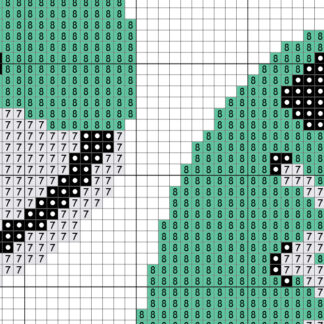 Fun Shoes Cross Stitch Pattern – Daily Cross Stitch