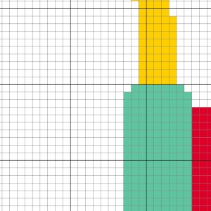 Headphone Cross Stitch Pattern – Daily Cross Stitch