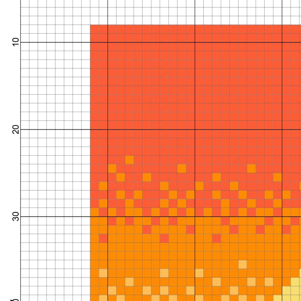 Beautiful Sunset Cross Stitch Pattern – Daily Cross Stitch
