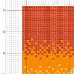 Beautiful Sunset Cross Stitch Pattern – Daily Cross Stitch