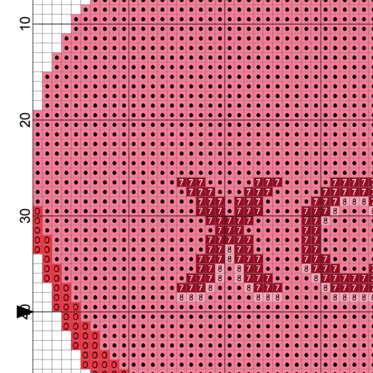 XOXO Cross Stitch Pattern – Daily Cross Stitch