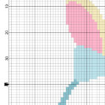 Bunny Frame Cross Stitch Pattern – Daily Cross Stitch