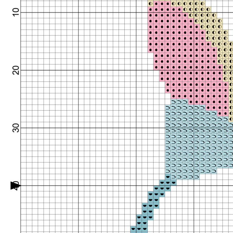 Bunny Frame Cross Stitch Pattern – Daily Cross Stitch