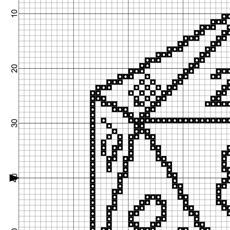 D20 Dice Cross Stitch Pattern – Daily Cross Stitch