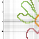 Flower and Carrot Doodle Cross Stitch Pattern – Daily Cross Stitch