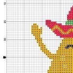 Party Nachos Cross Stitch Pattern – Daily Cross Stitch