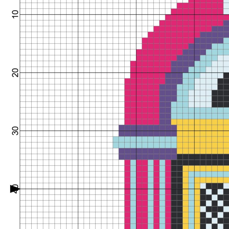 Jukebox Cross Stitch Pattern – Daily Cross Stitch