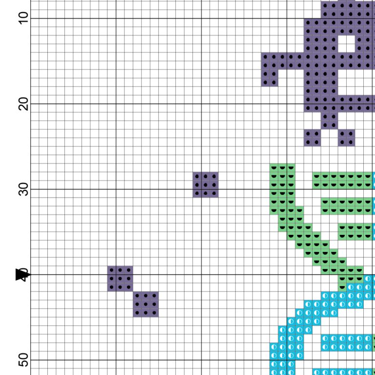 Gamer DNA Cross Stitch Pattern – Daily Cross Stitch