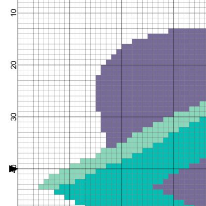 Pencil and Ruler Cross Stitch Pattern – Daily Cross Stitch