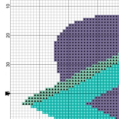 Pencil and Ruler Cross Stitch Pattern – Daily Cross Stitch