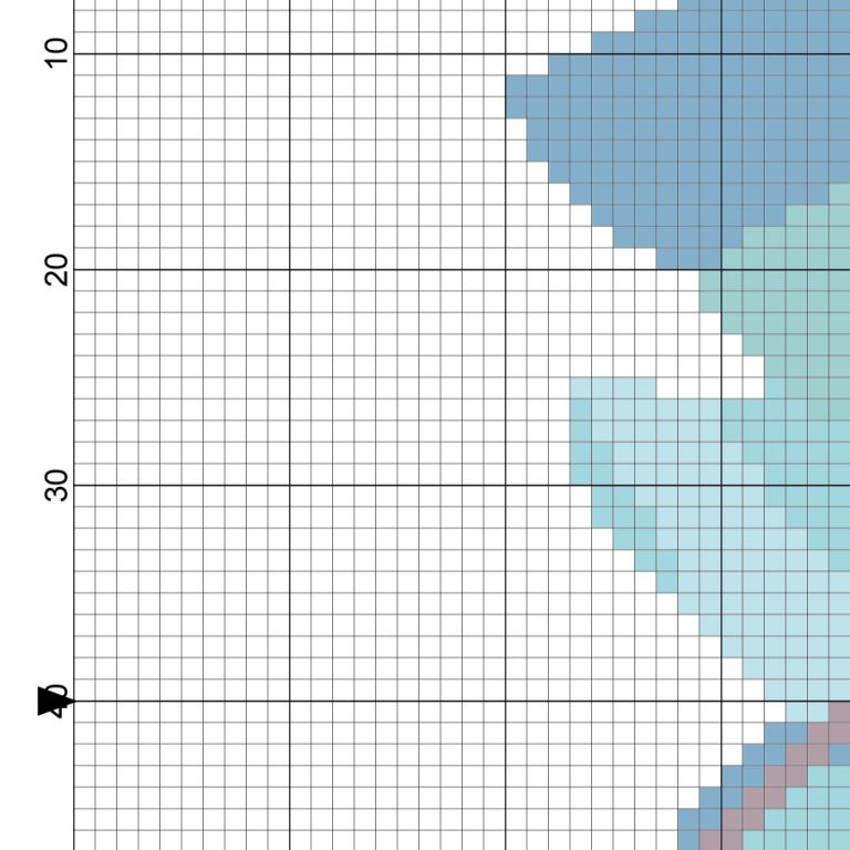 Lady With Umbrella Cross Stitch Pattern – Daily Cross Stitch