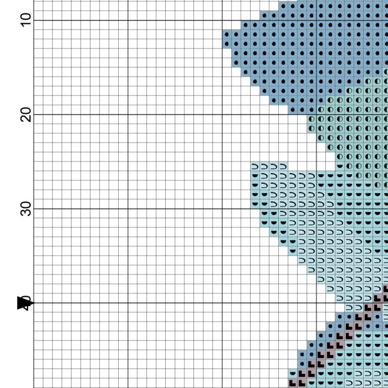 Lady With Umbrella Cross Stitch Pattern – Daily Cross Stitch