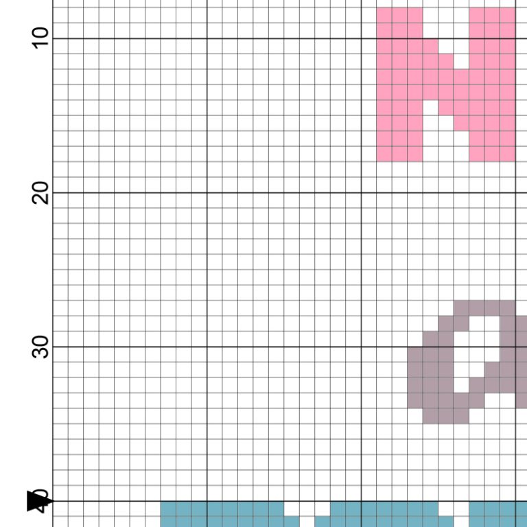 Nana And Pop Pop Cross Stitch Pattern – Daily Cross Stitch