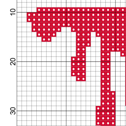 Blood Drips Cross Stitch Pattern – Daily Cross Stitch