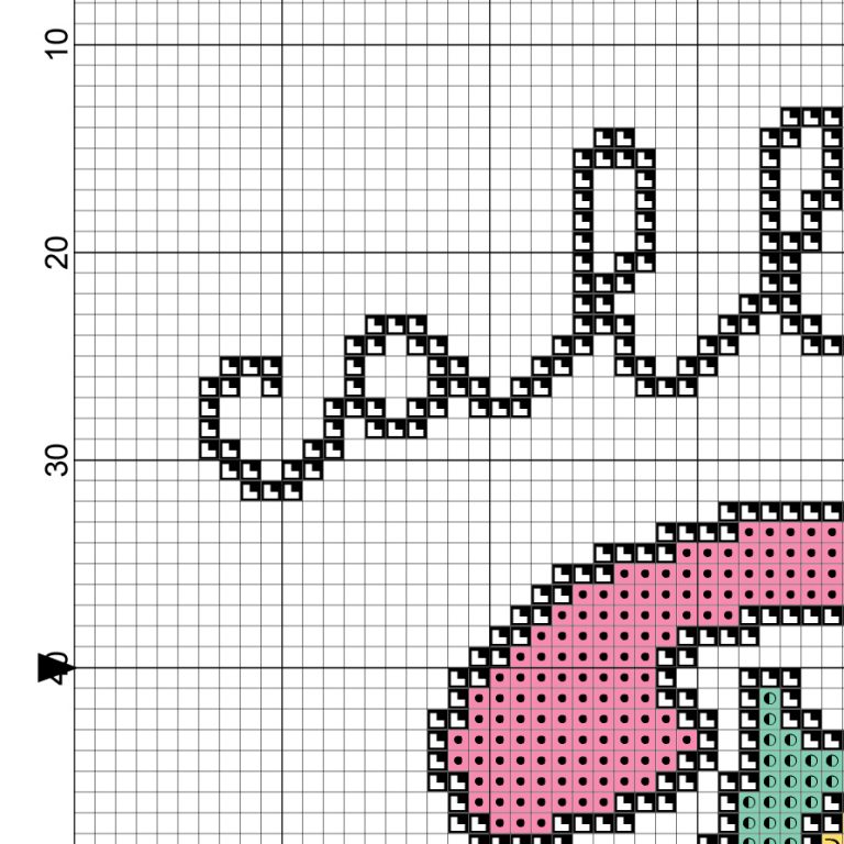 Call Me Cross Stitch Pattern – Daily Cross Stitch