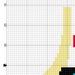 Atari Joystick Cross Stitch Pattern – Daily Cross Stitch